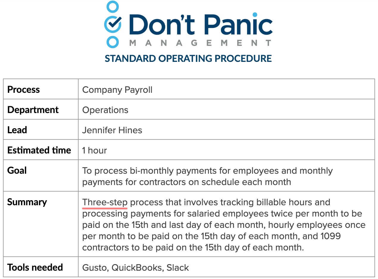How to Create and Use SOPs How to Create and Use SOPs